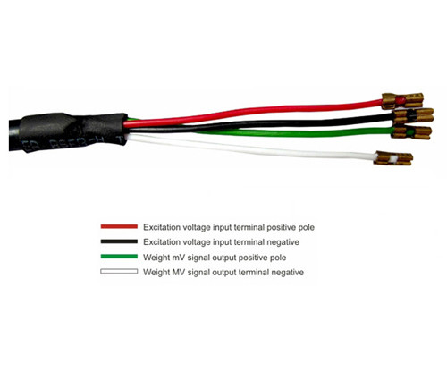 Split Type Elevator Load Weigher 3000kg RHP-E-OMS-560 Elevator Load ...